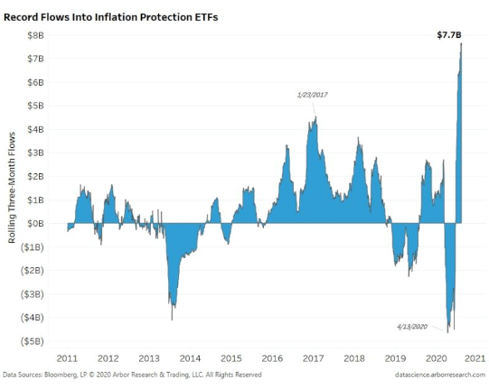 Tik Tok .... Time for Europe to Shine - Gravitas Spark CrowdFunding